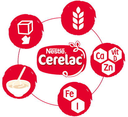 Cerelac: Babygranen en koekjes | Nestlé Baby