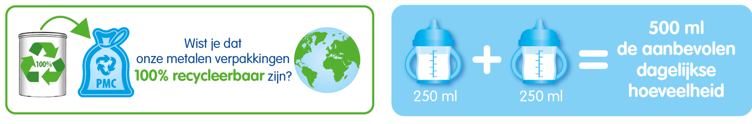 NAN AR : Melk voor oprispingsproblemen | Nestlé Baby&Me